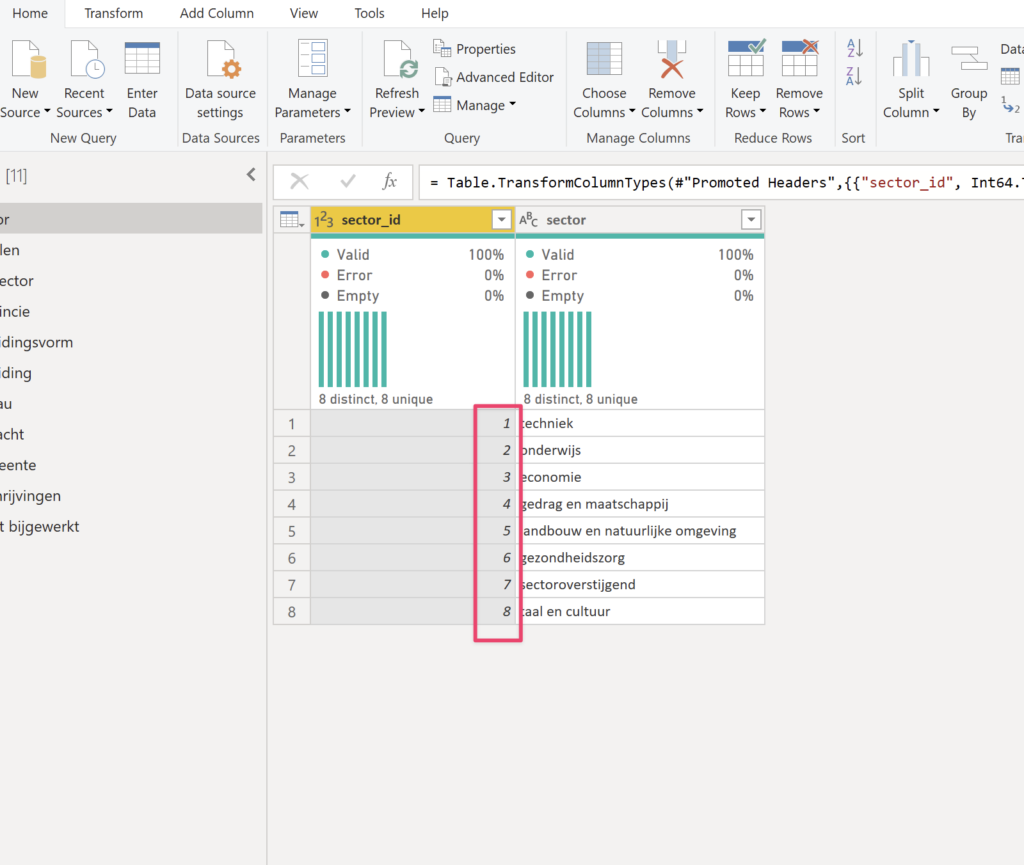 3 praktische tips voor het structureren van data - Ter Zake Power BI